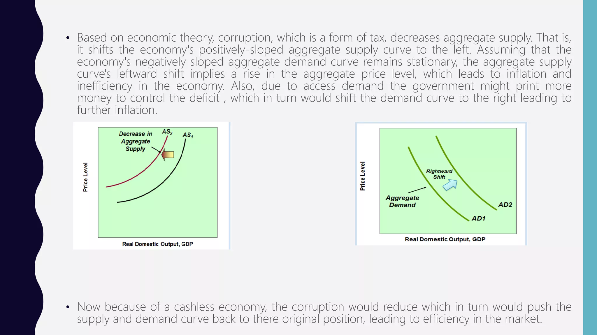 Ubi Universal Basic Income | PPT