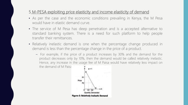Ubi Universal Basic Income | PPT