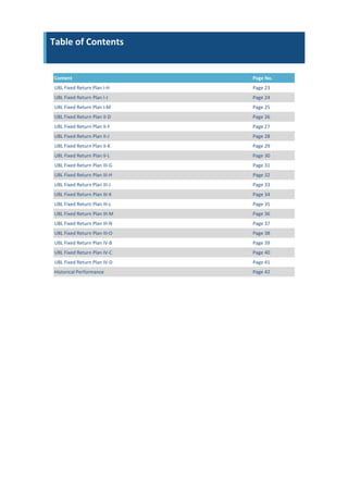UBL Funds Manager Report (FMR) March 2024 | PDF