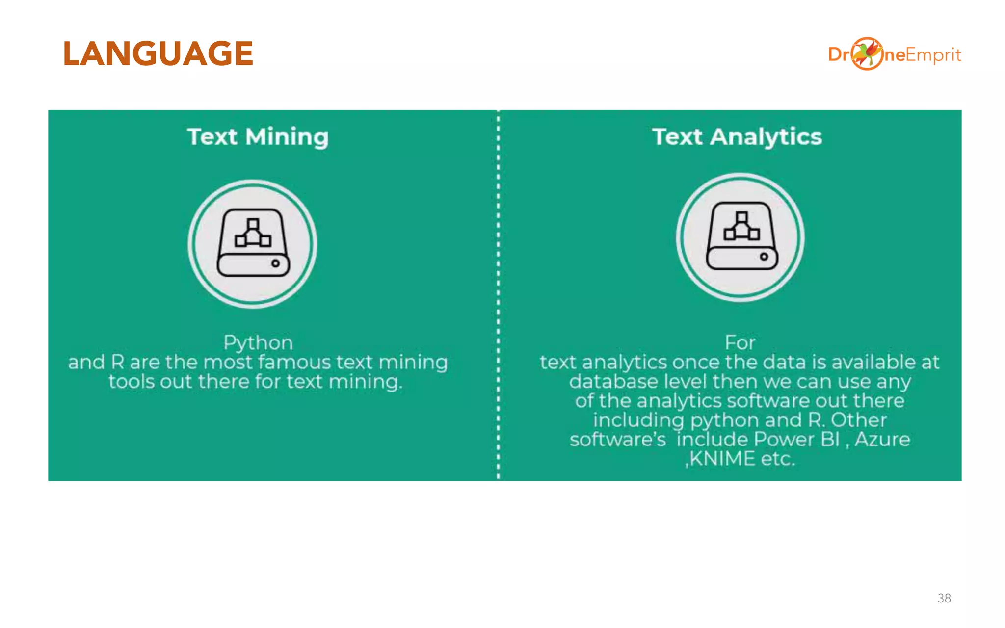 Machine Learning, Text Mining, dan Text Analytics | PDF
