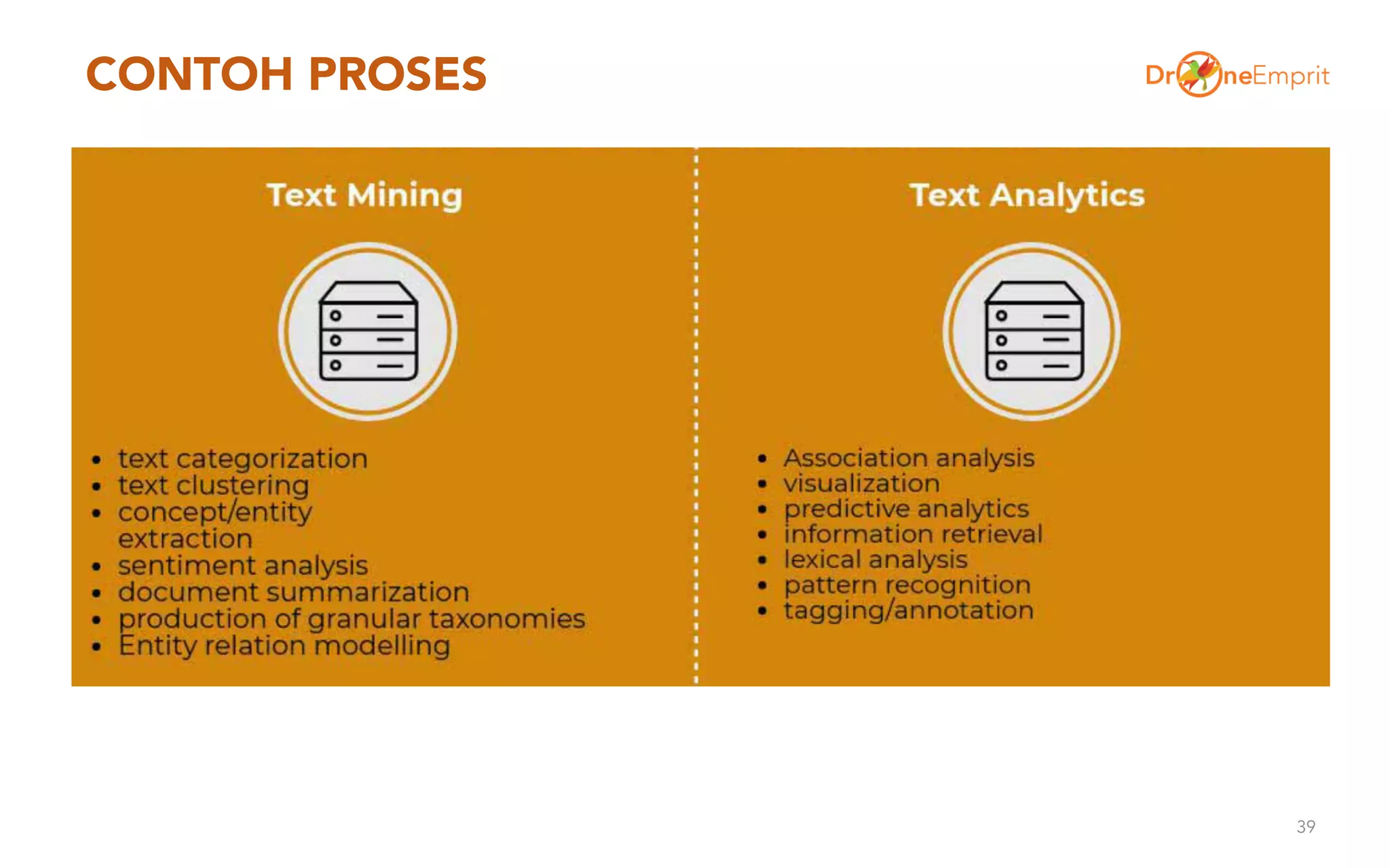 Machine Learning, Text Mining, dan Text Analytics | PDF