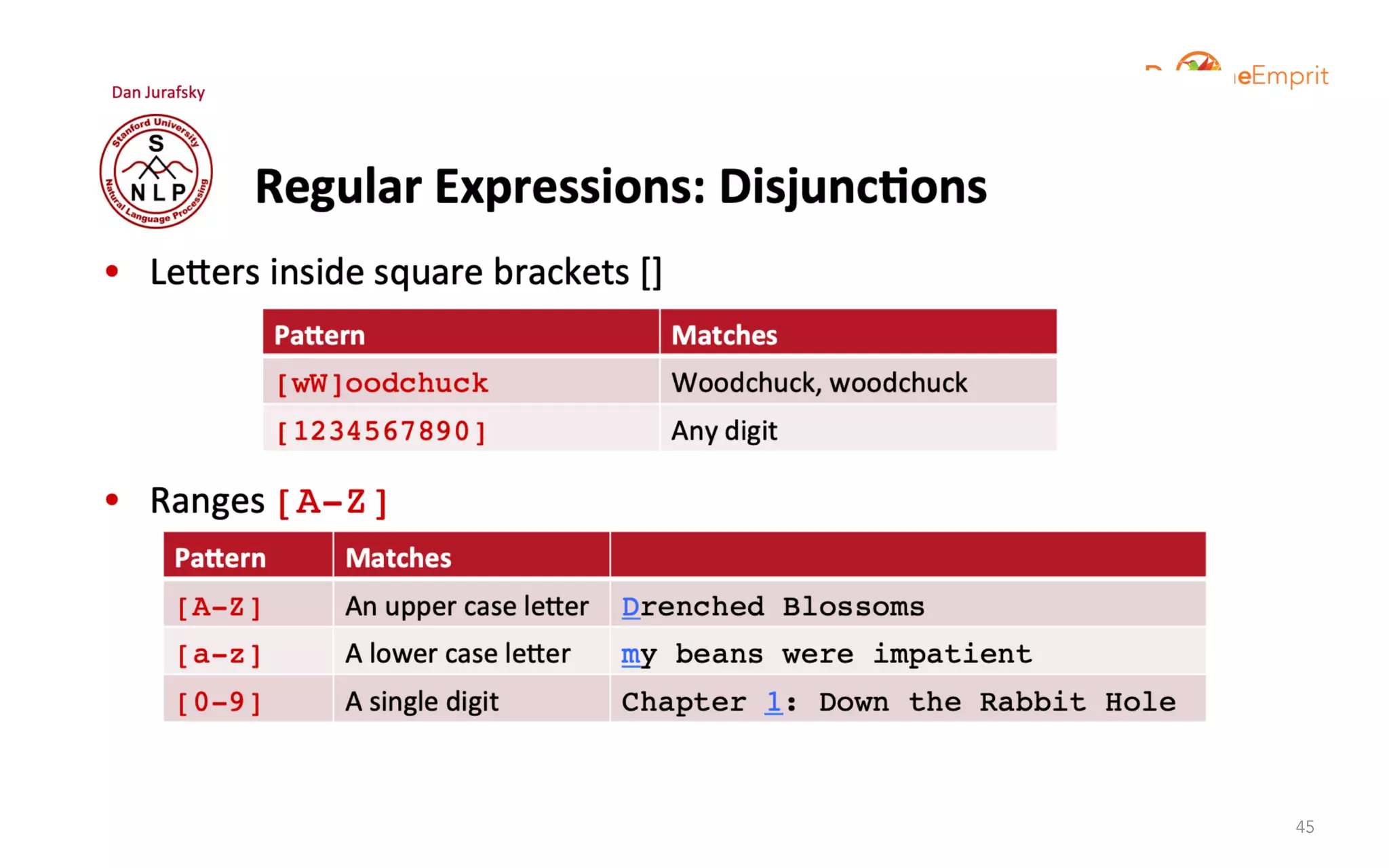 Machine Learning, Text Mining, dan Text Analytics | PDF