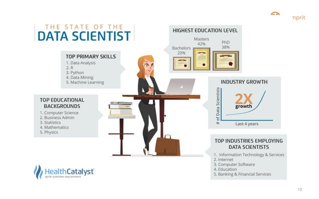 Machine Learning, Text Mining, dan Text Analytics | PDF