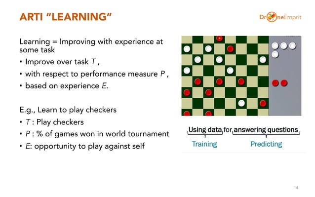 Machine Learning, Text Mining, dan Text Analytics | PDF