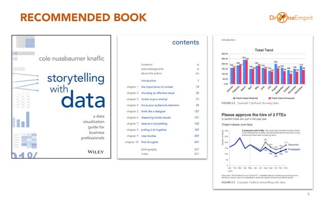 Machine Learning, Text Mining, dan Text Analytics | PDF