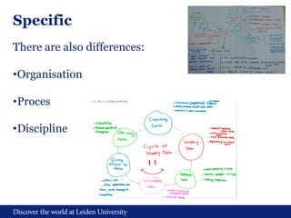 RDM Services catalogue @ Leiden University | PDF