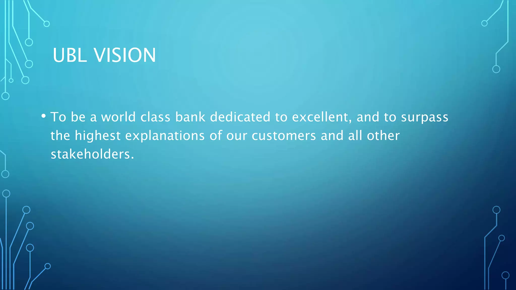 Ubl (mutual funds) | PPT