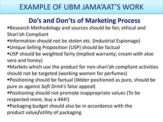 Ubudiyaah Business Model | PPTX