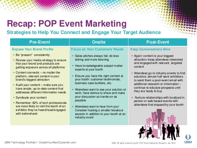 Event Marketing Research: Pre Event, Onsite and Post Event Marketing