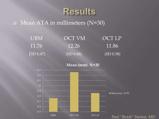 Ubm v oct poster escrs 2010 | PPT
