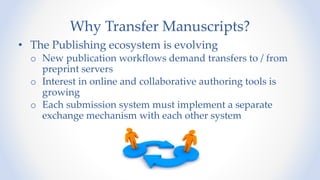 Ubnoske "MECA – A New Project to Facilitate Manuscript Exchange across Systems" | PPT