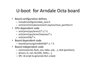 Uboot startup sequence | PDF