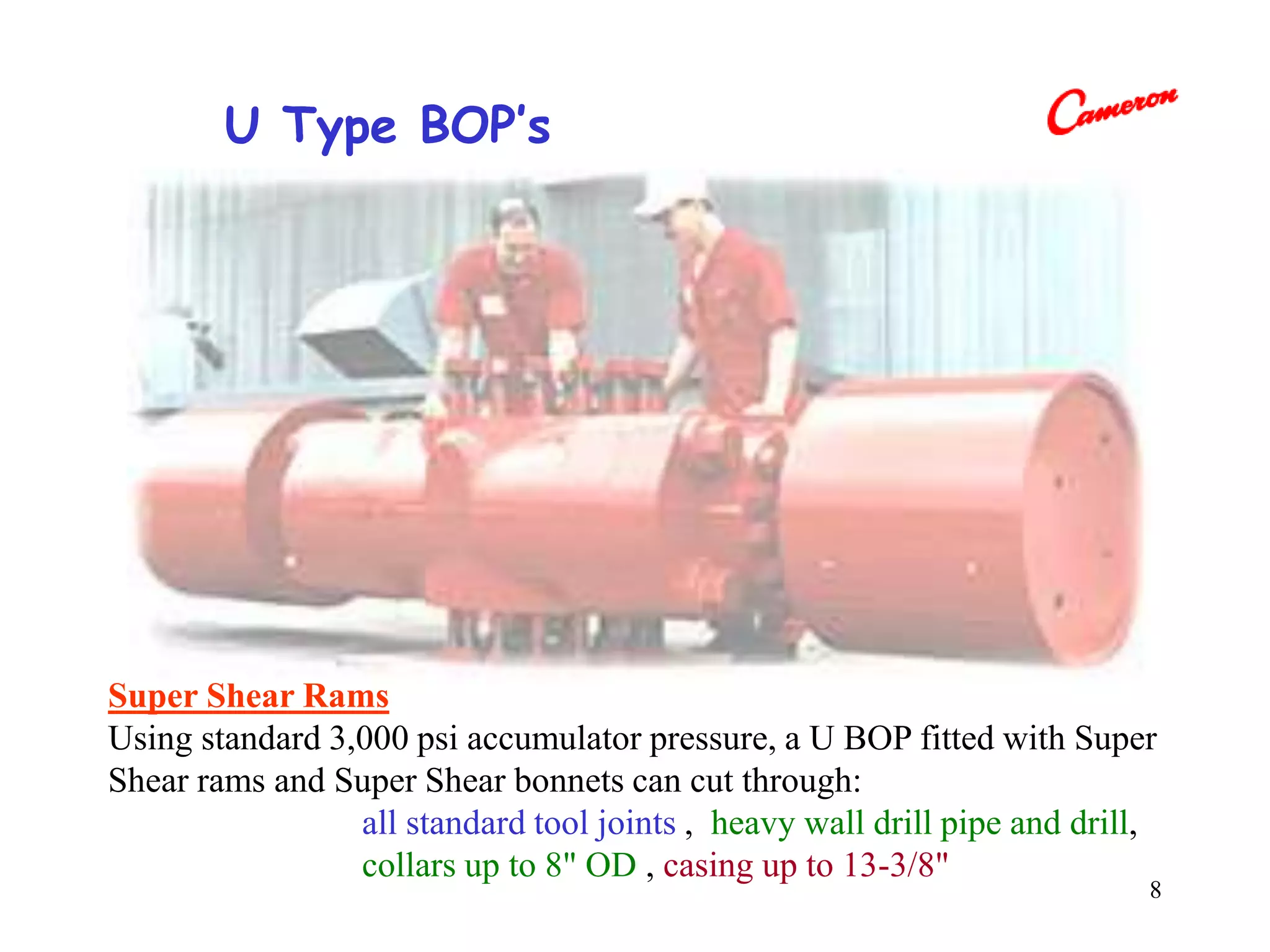 U BOP and parts.ppt