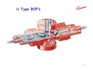 U BOP and parts.ppt