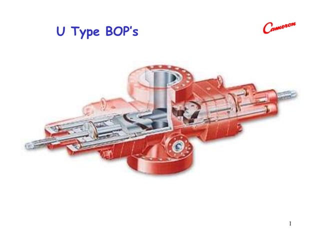 U BOP and parts.ppt | Data Storage and Warehousing | Computing