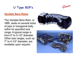 U BOP and parts.ppt