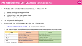 UBR C5x Configuration_12th Feb 2020.pptx