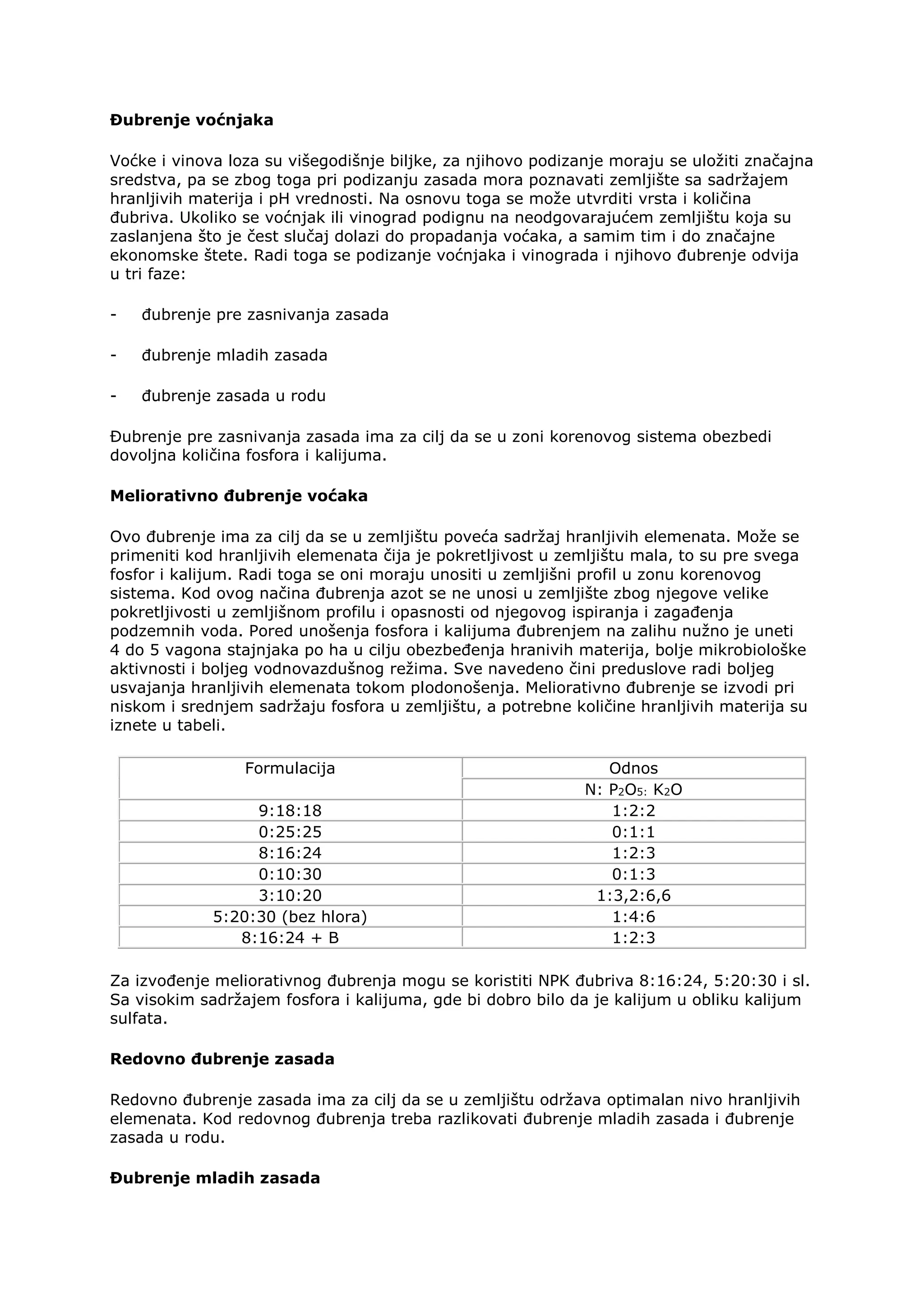 Đubrenje voćnjaka Meliorativno đubrenje voćaka Redovno đubrenje zasada Đubrenje mladih zasada ...