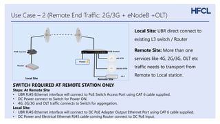 Unlicensed Band Radio [ Radio Modem] in BSNL Project | PDF