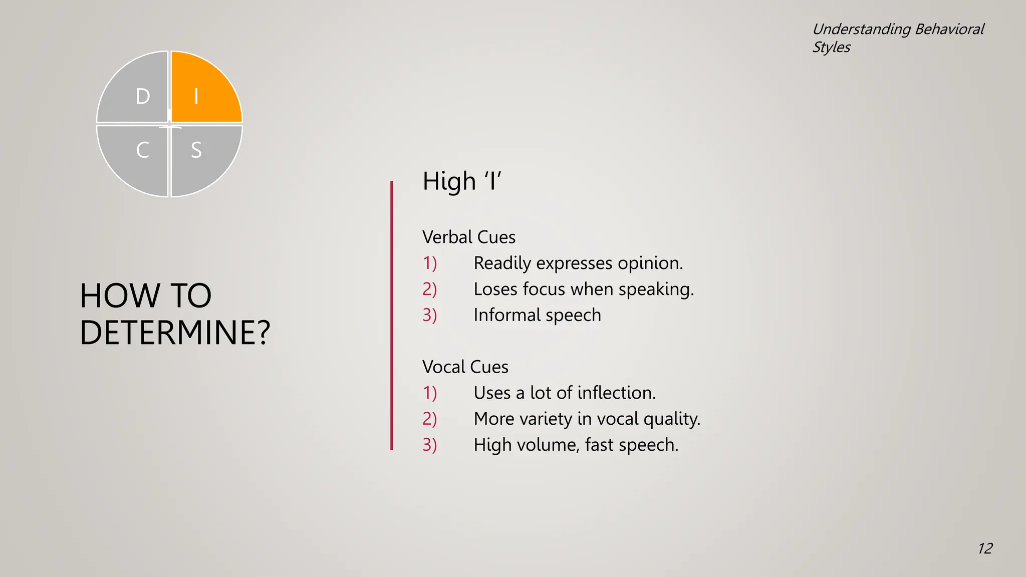 UBS - Understanding Behavioral Styles 2.pptx