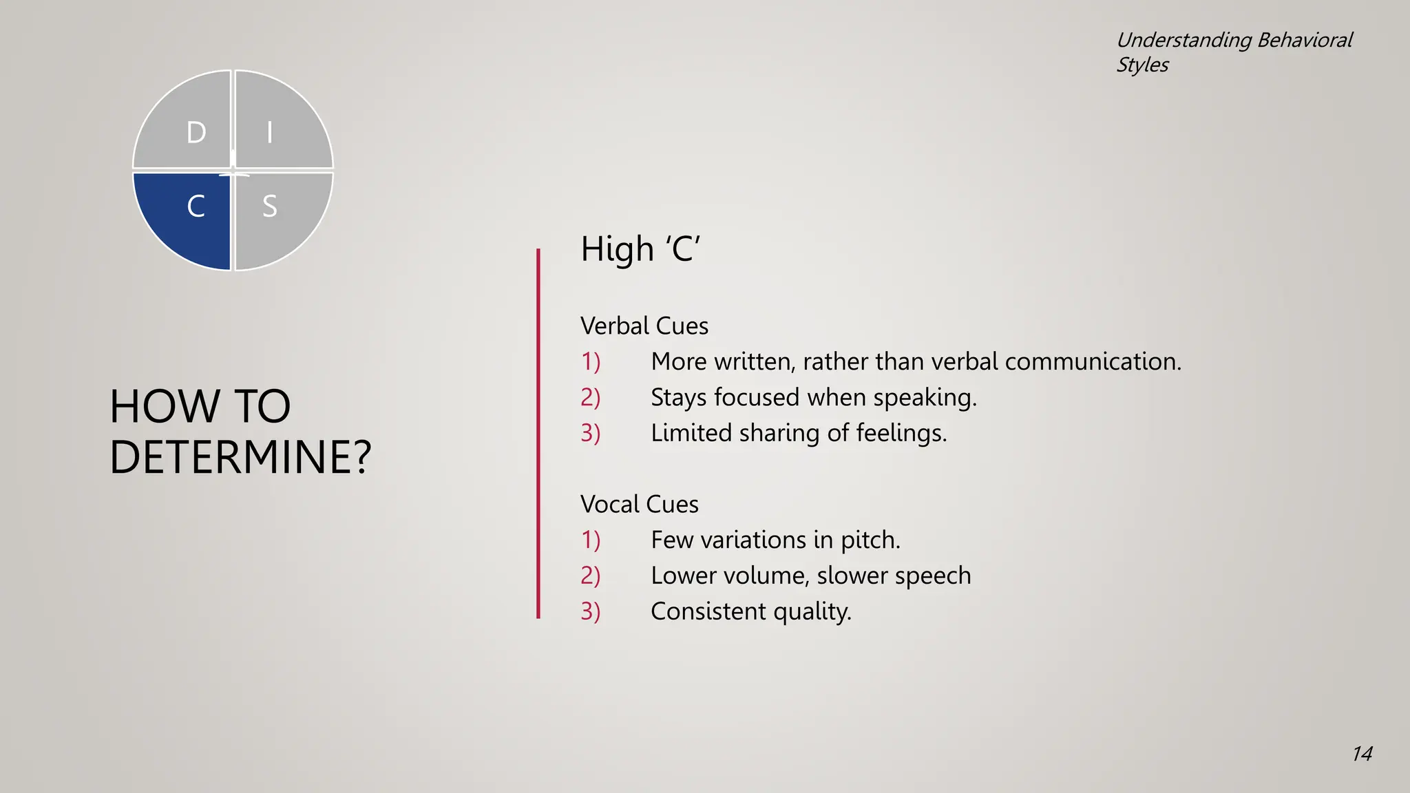 UBS - Understanding Behavioral Styles 2.pptx
