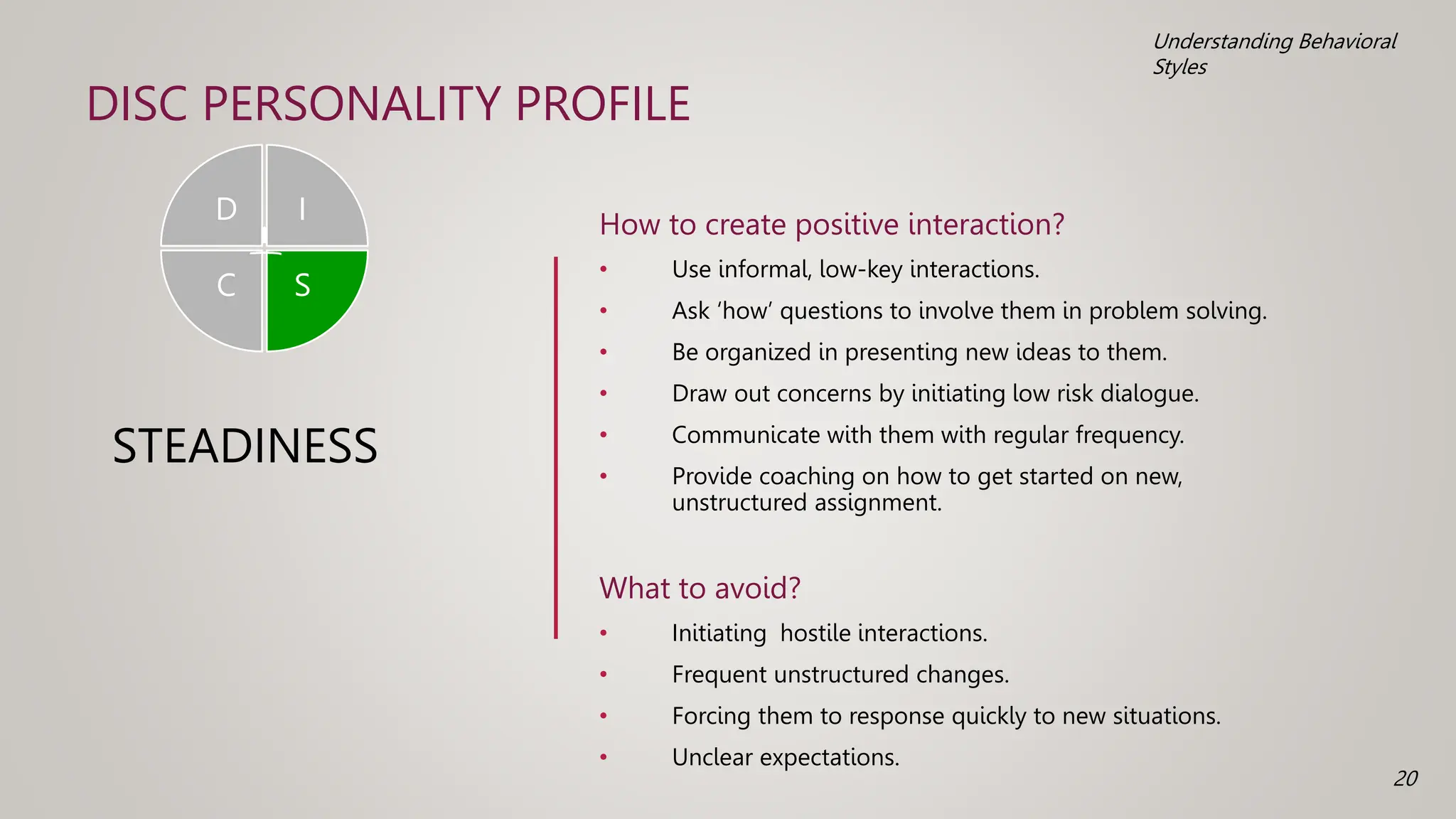 UBS - Understanding Behavioral Styles 2.pptx