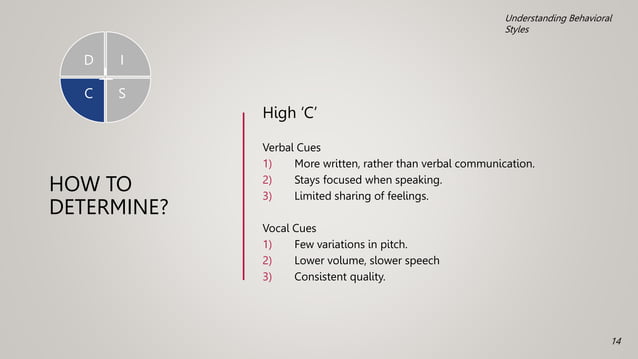 UBS - Understanding Behavioral Styles 2.pptx