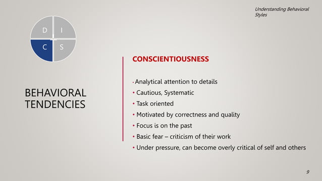 UBS - Understanding Behavioral Styles 2.pptx