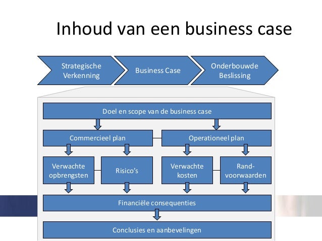 Ubs hr analytics business case