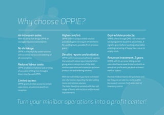 Oppie Minibars – Profitable & Fully Sealed Minibars | PDF