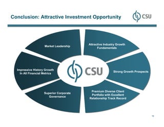 Ubs pactual 2007 brazil ceo conference somente em inglês | PPT