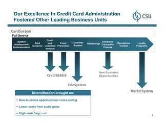 Ubs pactual 2007 brazil ceo conference somente em inglês | PPT