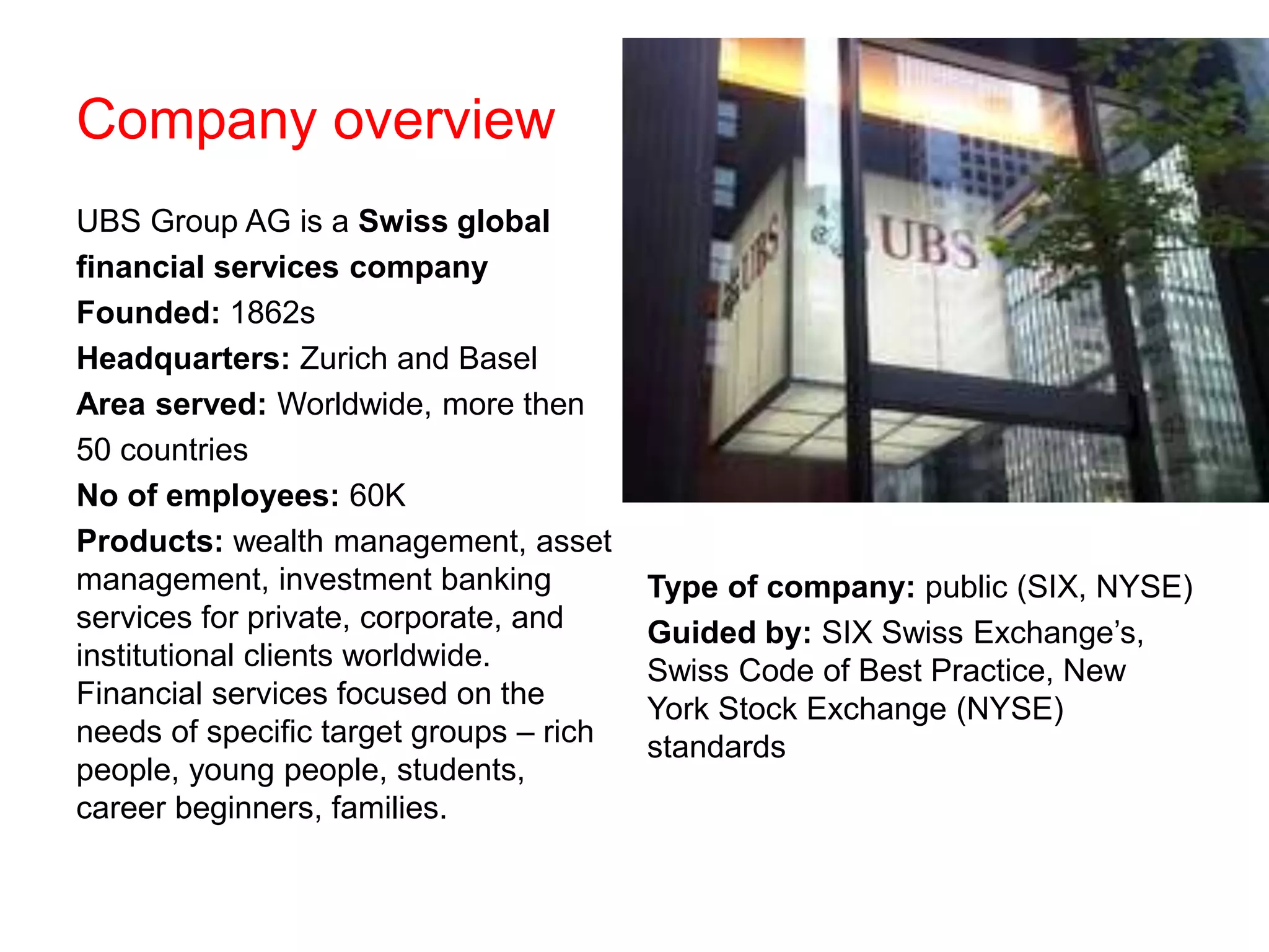 Organization Regulations of UBS Group | PPTX