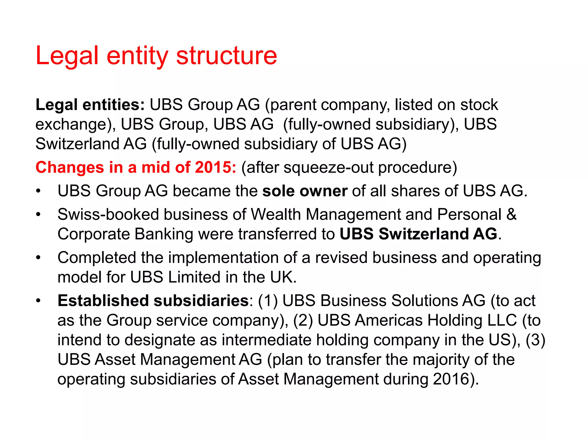Organization Regulations of UBS Group | PPTX