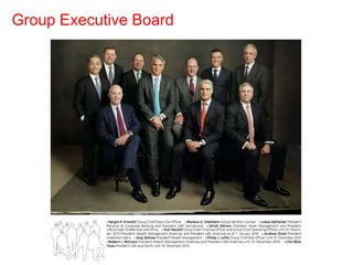 Organization Regulations of UBS Group | PPTX