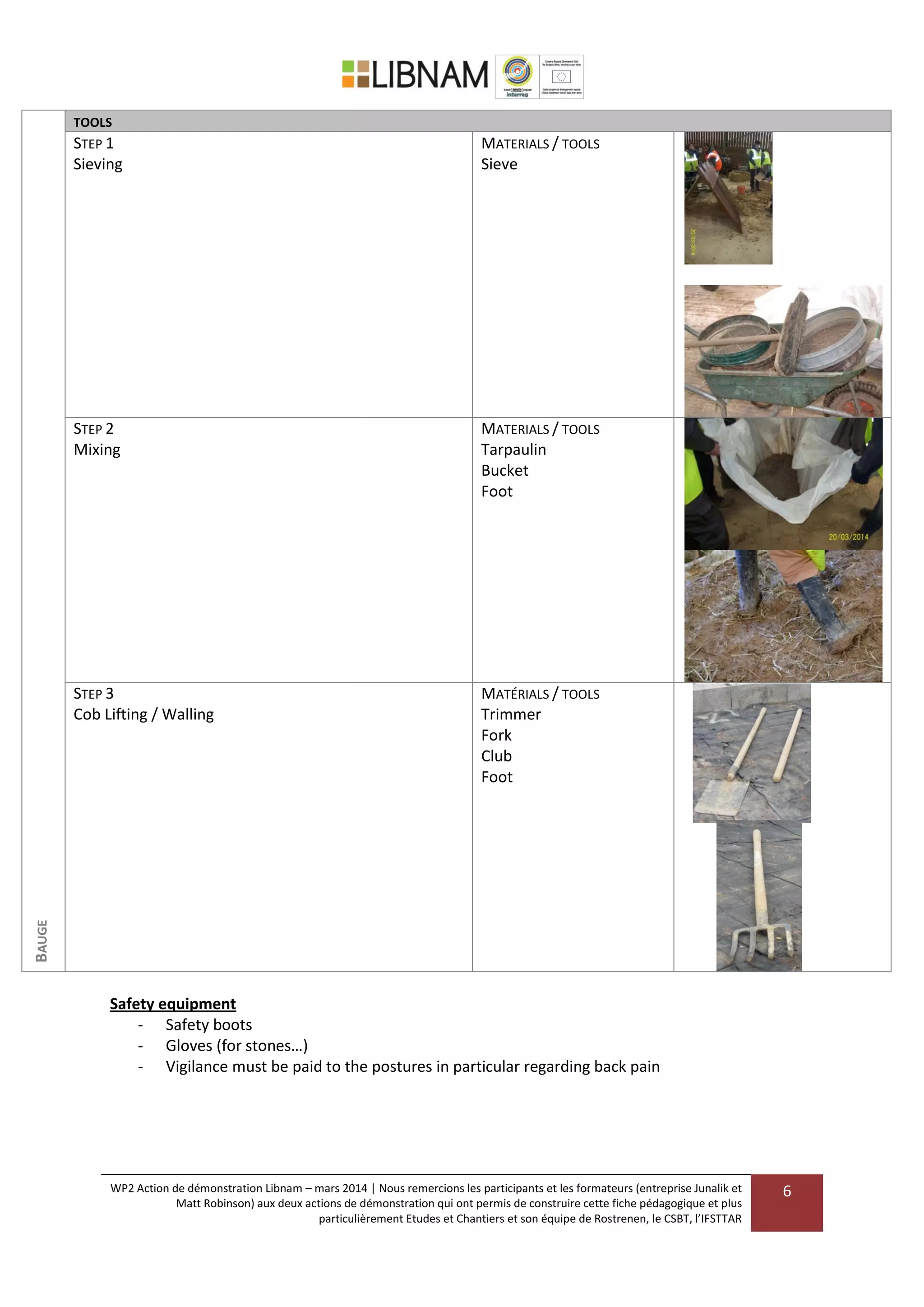 educational sheet cob | PDF
