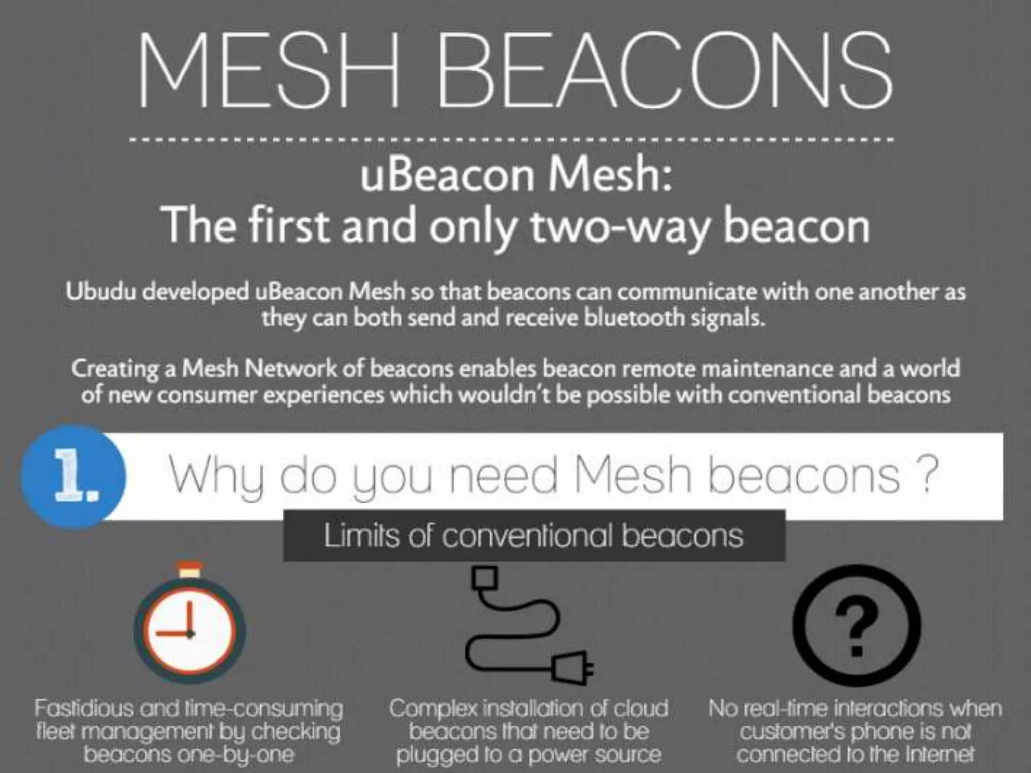 Mesh Beacons : The first and only two way beacon | PPTX