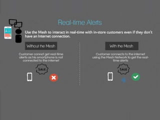 Mesh Beacons : The first and only two way beacon | PPT