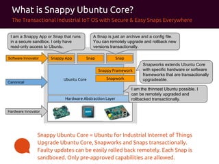 Ubuntu - Industrial Internet of Things Intro | PPT