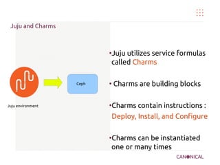 Ceph Day Santa Clara: Deploying Ceph and OpenStack with Juju | PPT