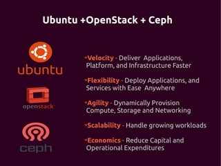 Ceph Day Santa Clara: Deploying Ceph and OpenStack with Juju | PPT