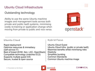 Ubuntu cloud infrastructures | PPT