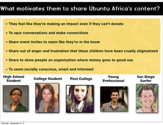 Ubuntu Social Media Brief | PPT