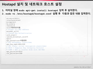 Ubuntu Host AP Setting | PPT