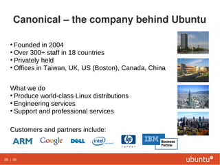 Ubuntu in Education - MOE OSS Day 2010 | PPT