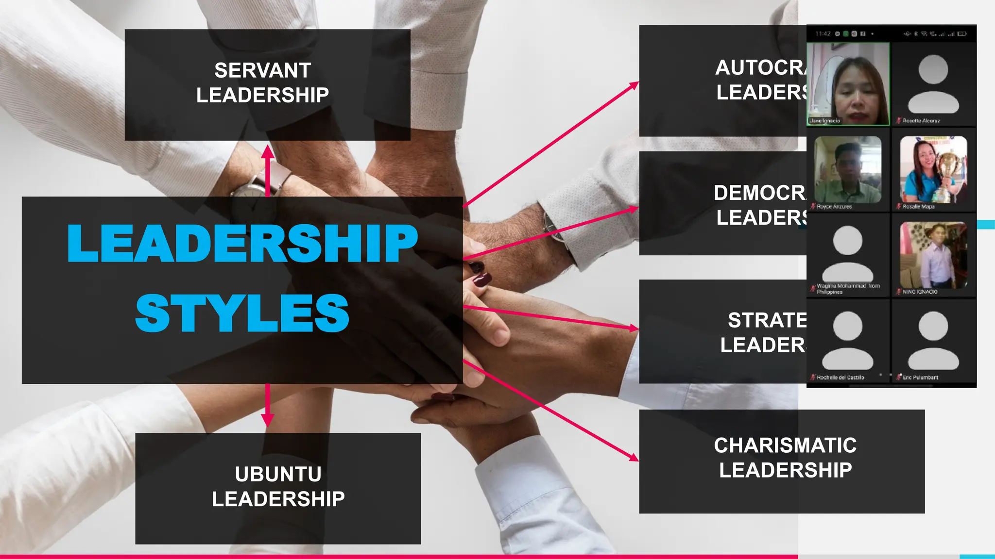 UBUNTU LEADERSHIP- maed report .202.pptx