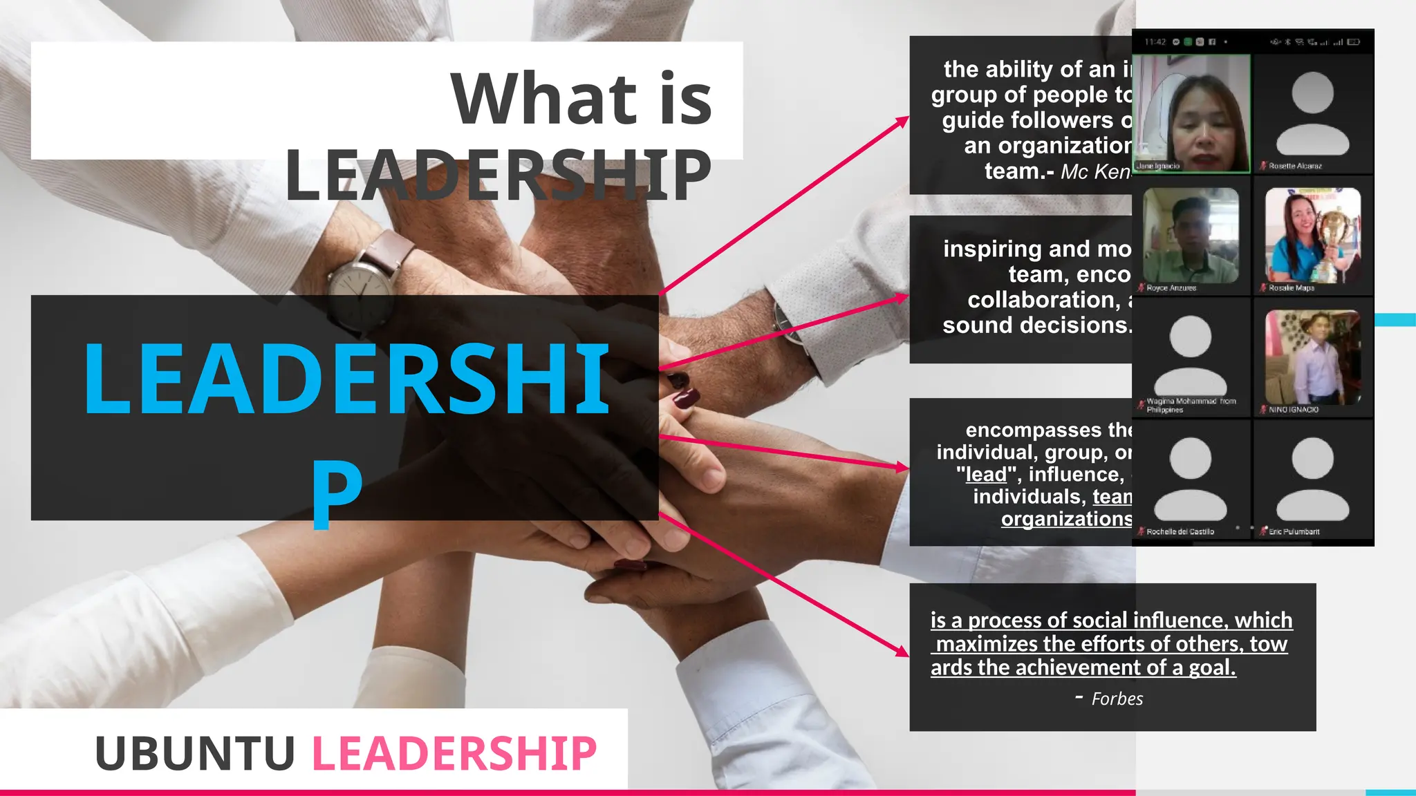 UBUNTU LEADERSHIP- maed report .202.pptx