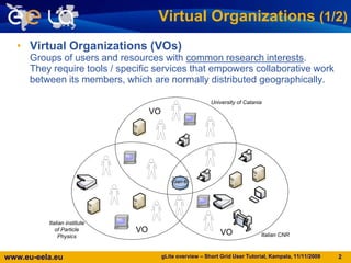 gLite Overview | PPTX | Computing | Technology & Computing