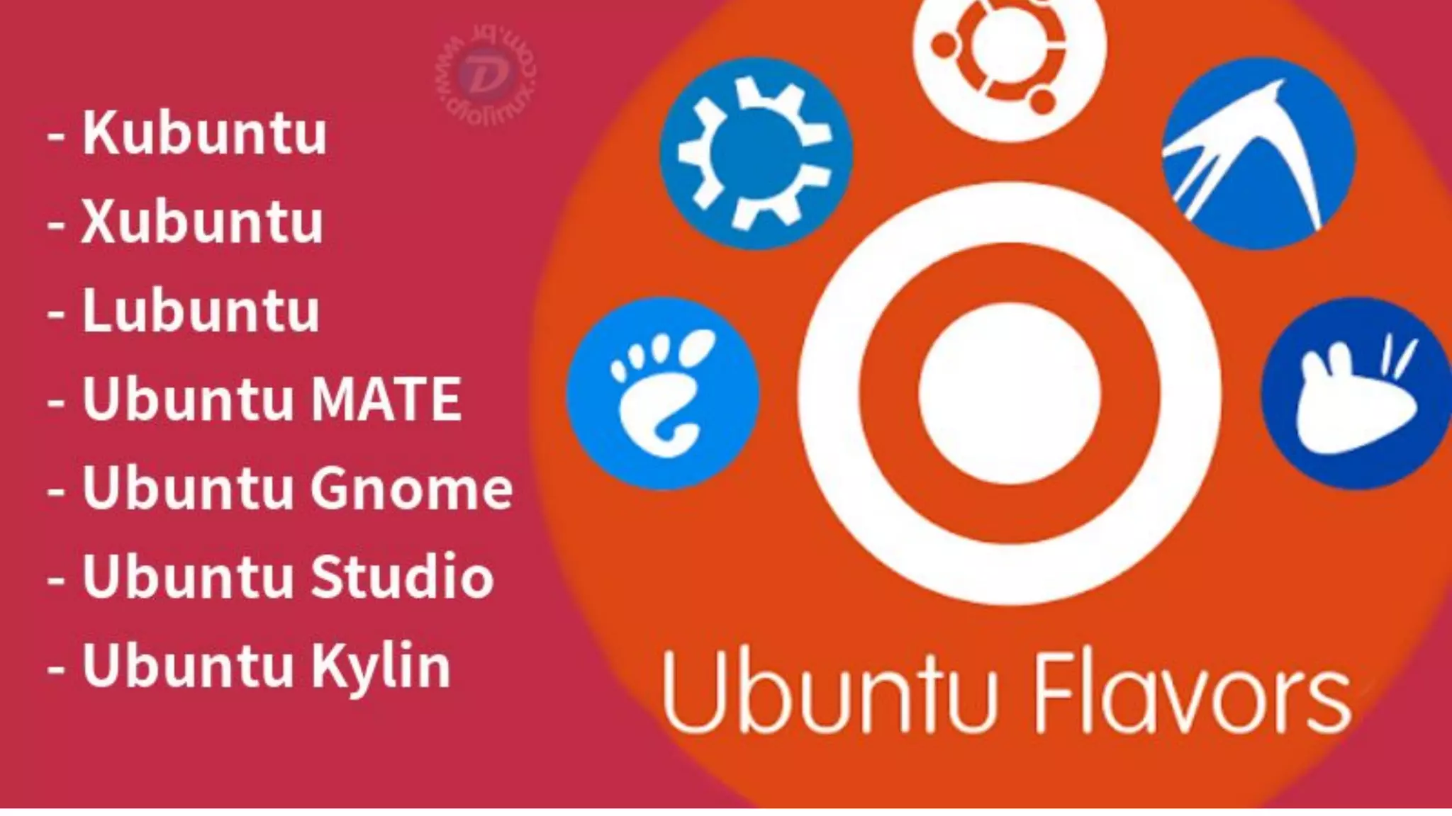 Ubuntu release party@Kottayam | PPT