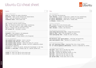 Ubuntu Server CLI cheat sheet 2024 v6.pdf